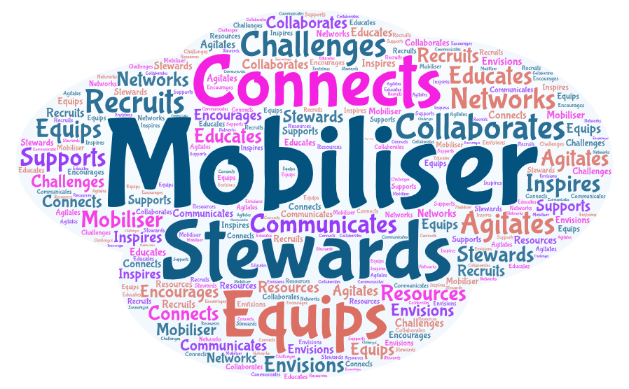 Blogs and Posts – Simply Mobilising UK